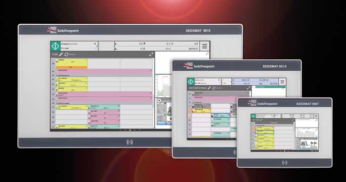 Sedomat + (Plus) Series - Sedo Treepoint