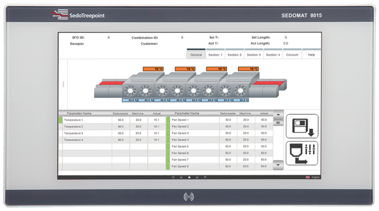 Sedomat 8015 - Sedo Treepoint