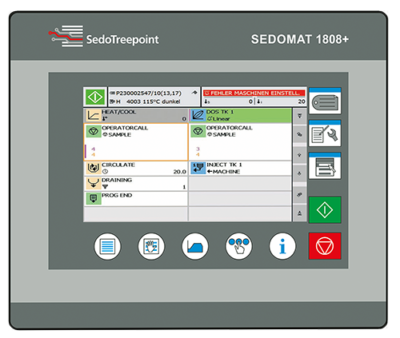 Sedomat + (Plus) Series - Sedo Treepoint