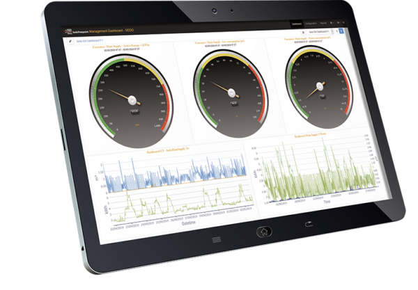 SedoMaster - Sedo Treepoint