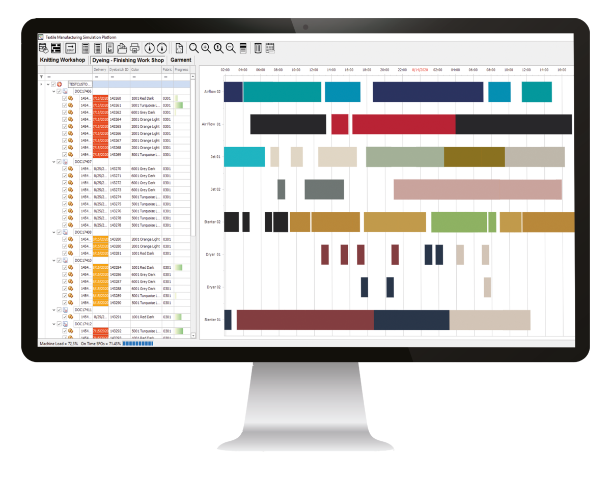 Production Planning Systems - Sedo Treepoint