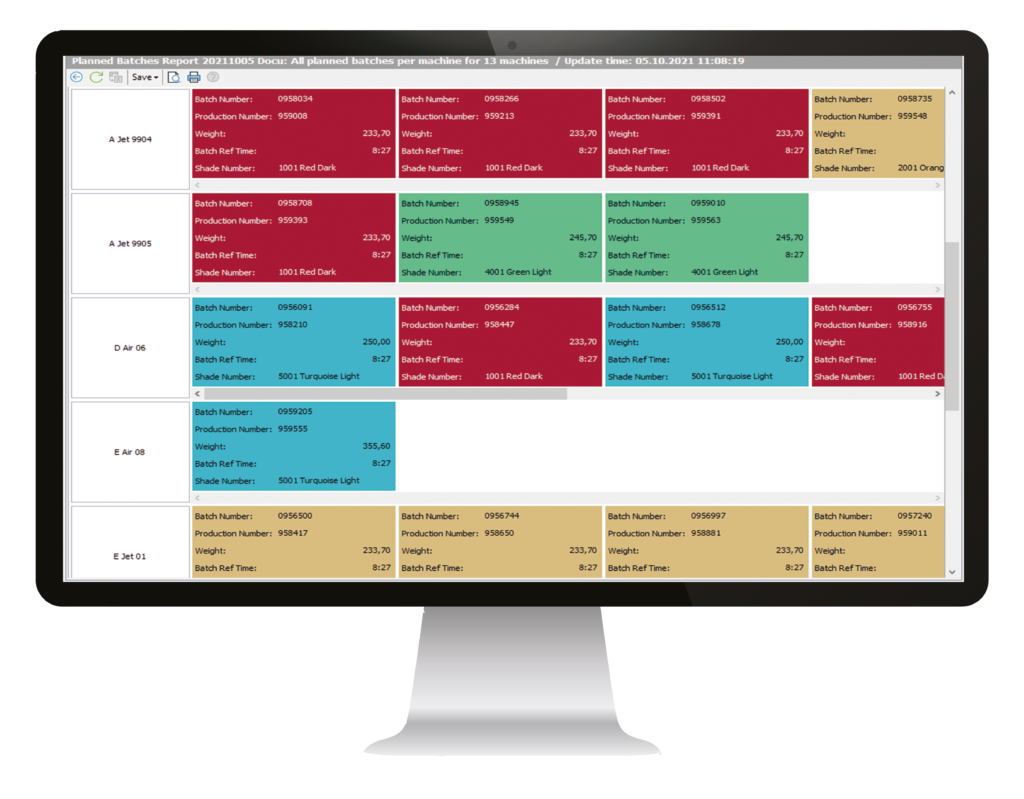 SedoMaster - Sedo Treepoint