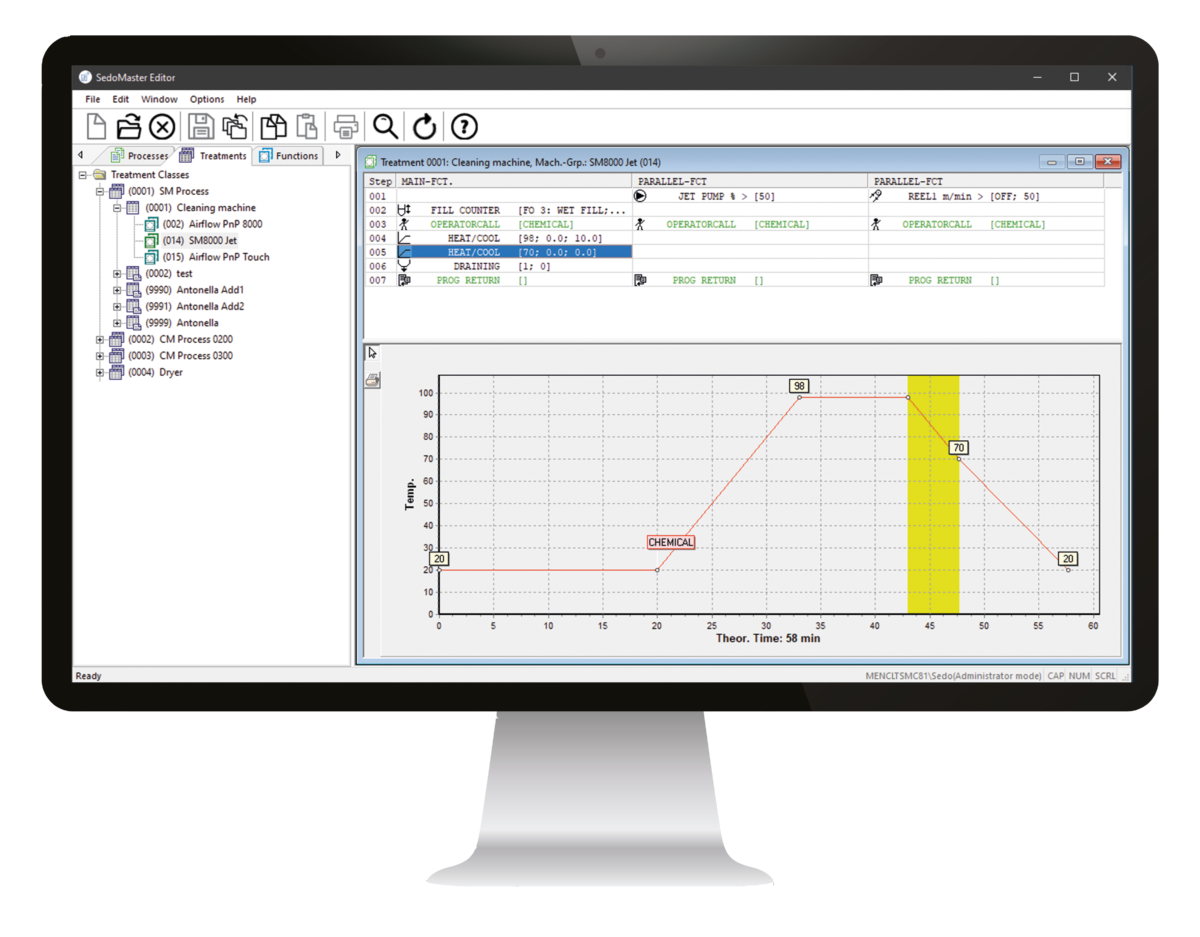 SedoMaster - Sedo Treepoint