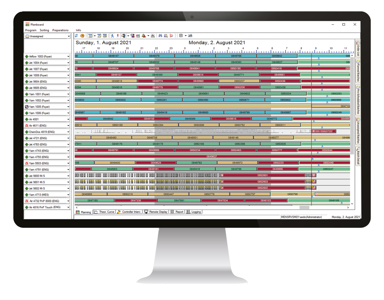 SedoMaster - Sedo Treepoint