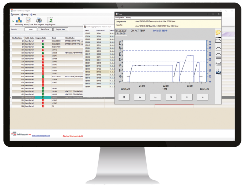 SedoMonitor - Sedo Treepoint
