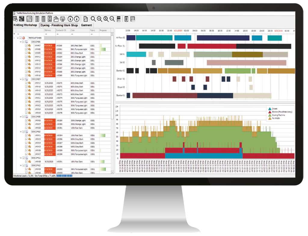 TMS - Sedo Treepoint