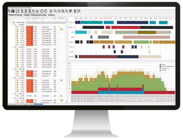 Production Planning Systems - Sedo Treepoint