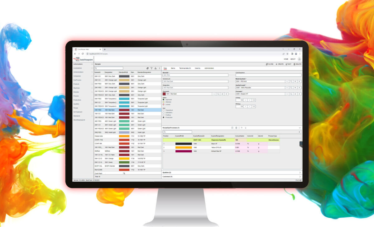 Smart factory solutions for the textile industry from Sedo Treepoint ...